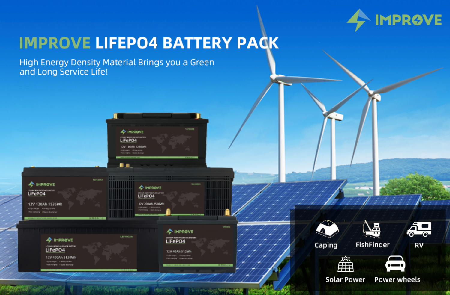 Details Specifications Cell Curve