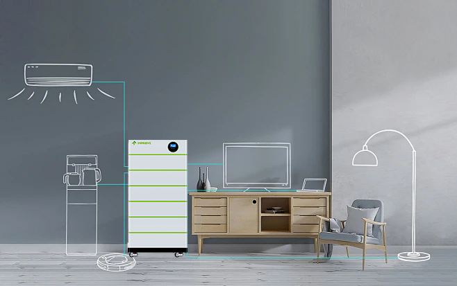 IMPROVE Home Energy Storage System